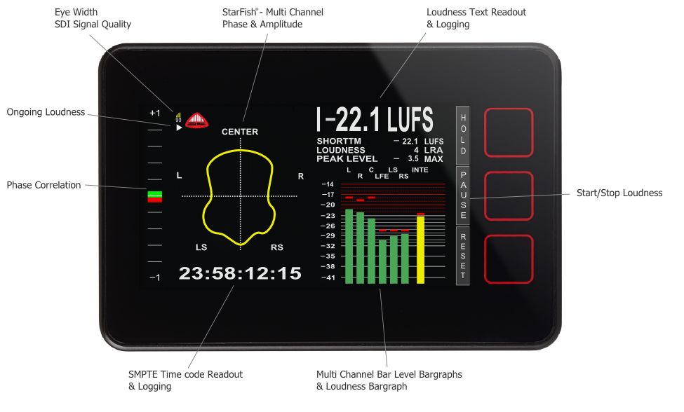 DK Meter, DK Technologies DK1 - Signalproessorer - soundtrade